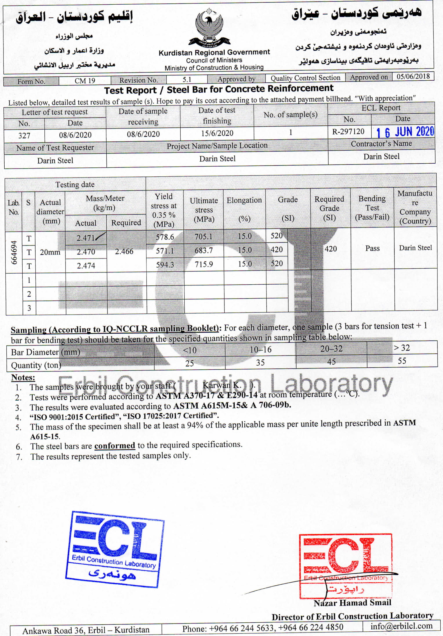 Test Results | Darin Steel