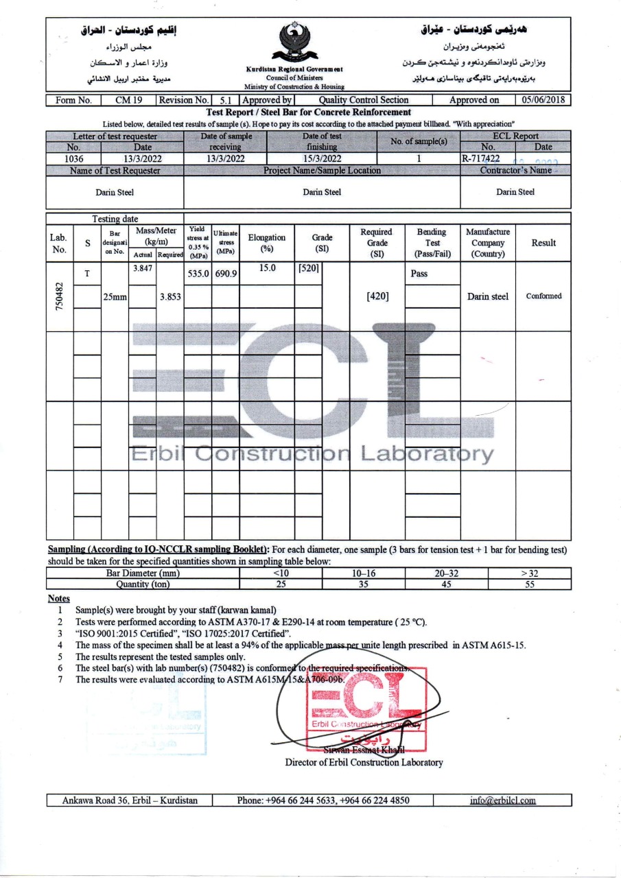 Test Results | Darin Steel