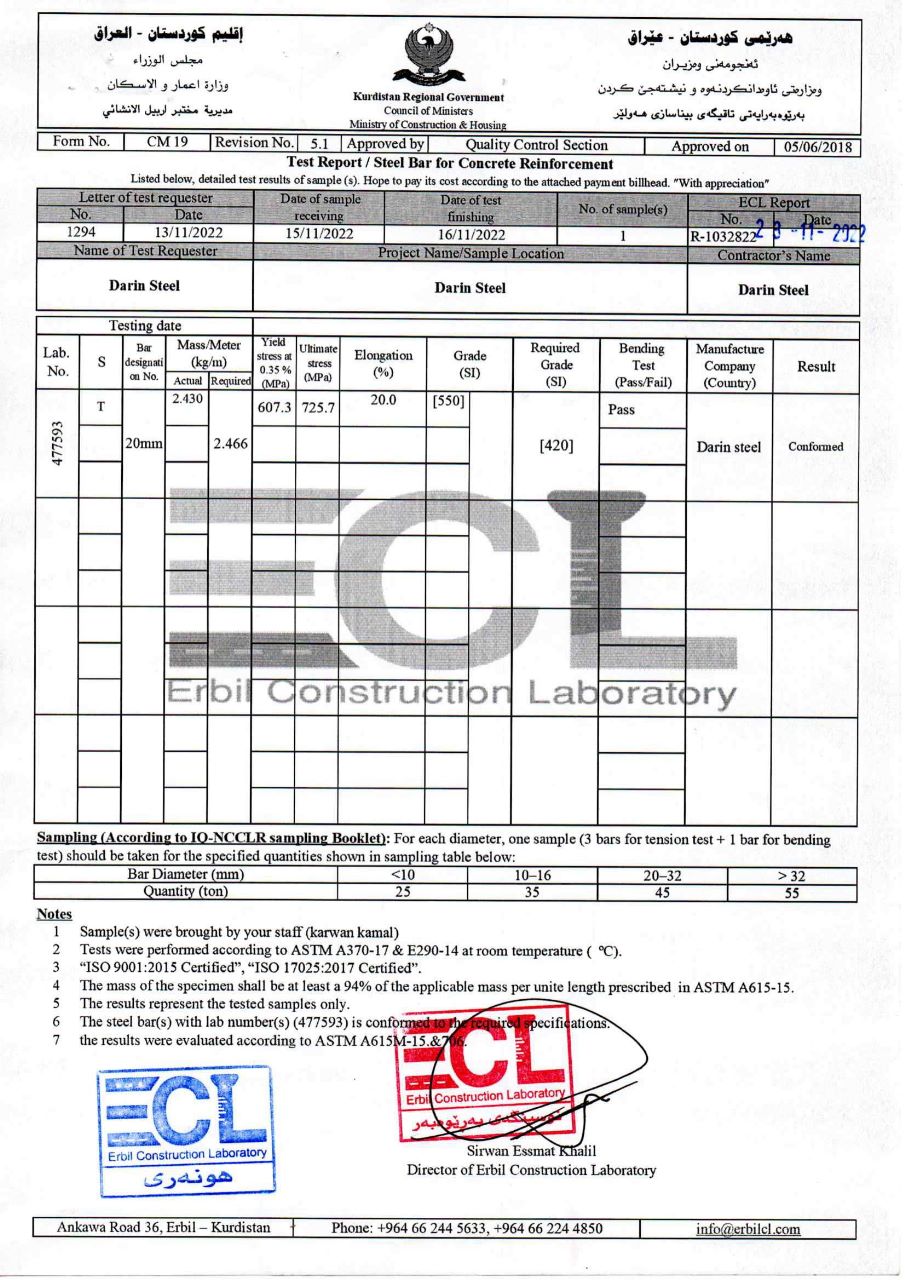 Test Results | Darin Steel