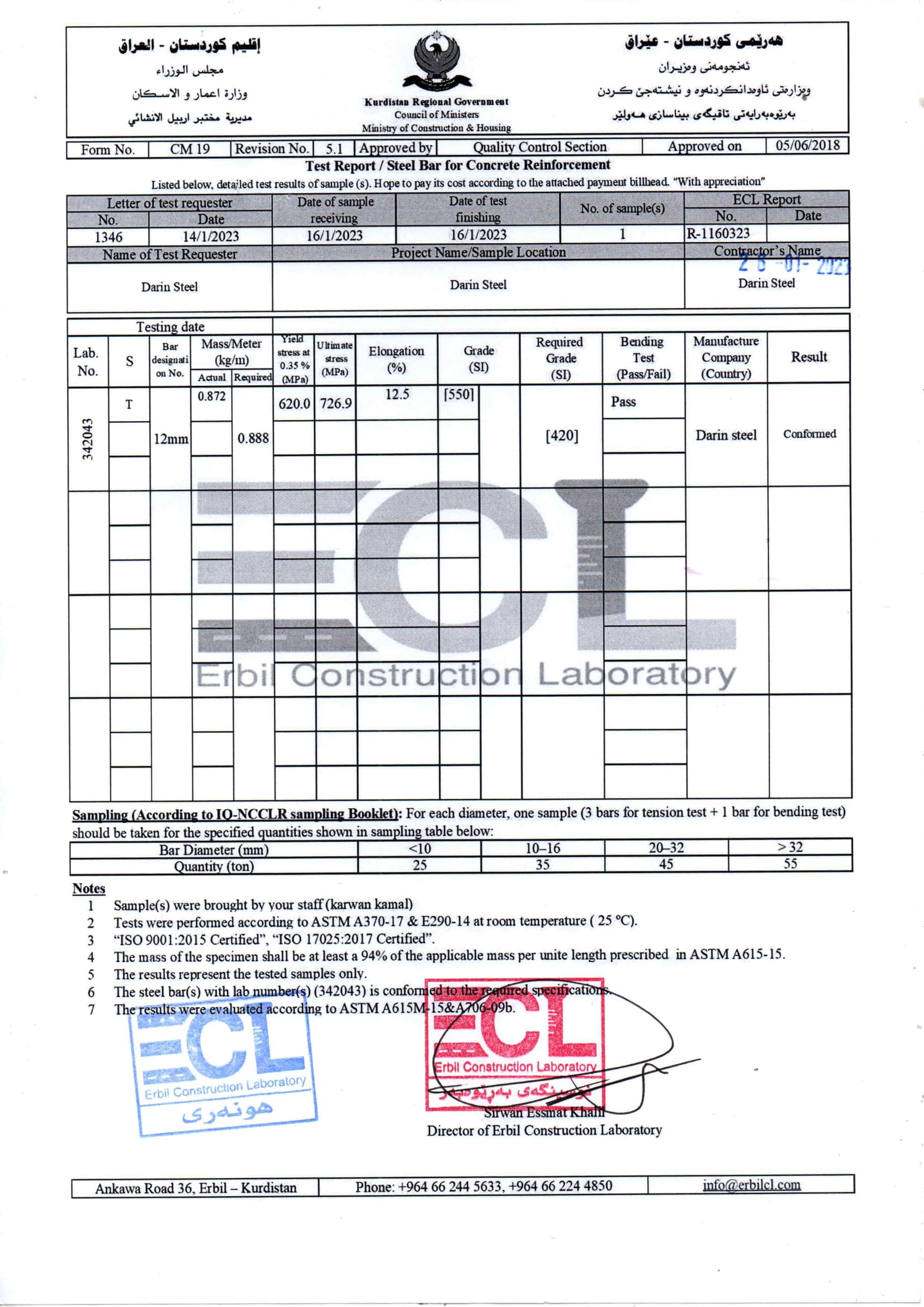 Test Results | Darin Steel