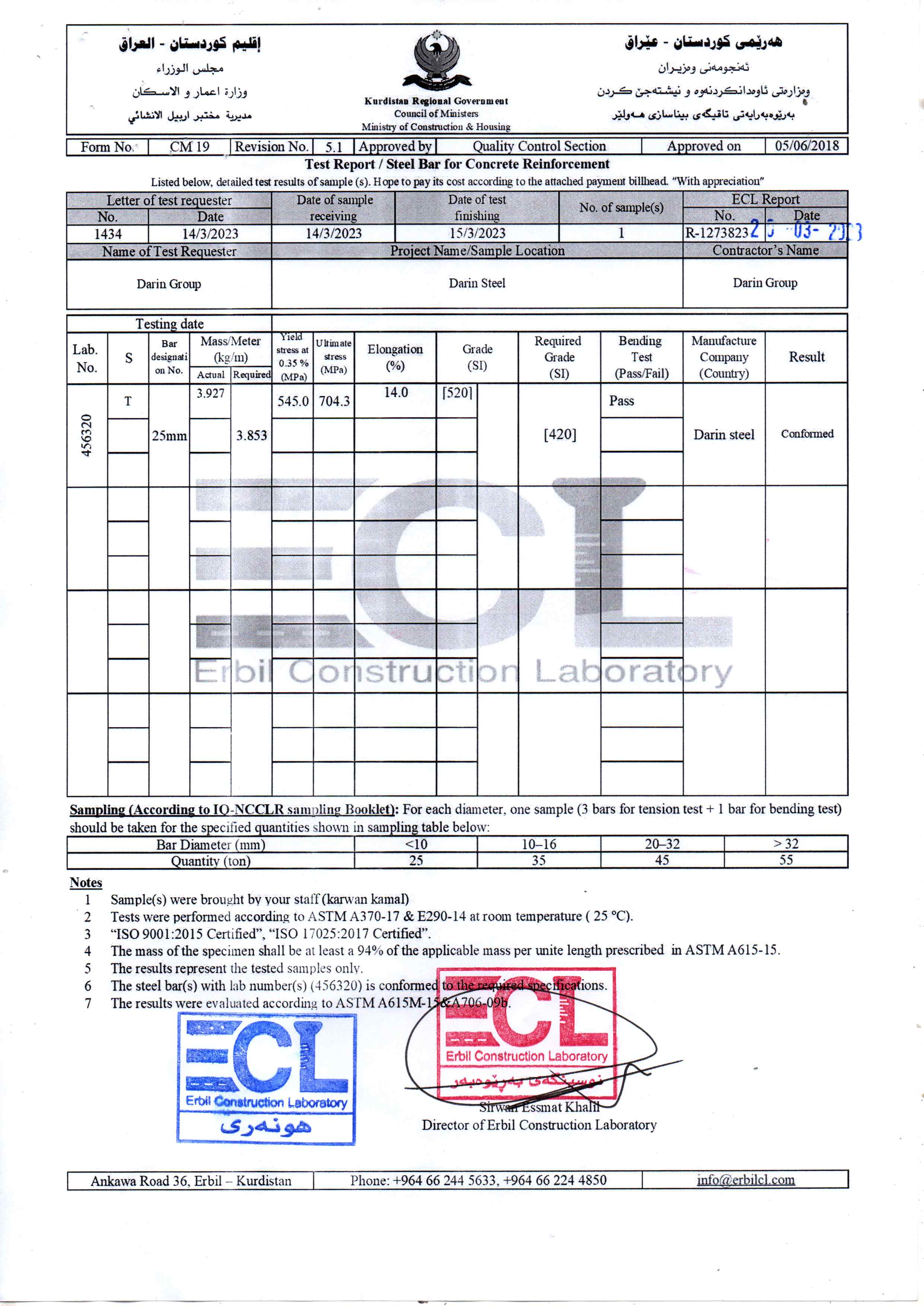Test Results | Darin Steel