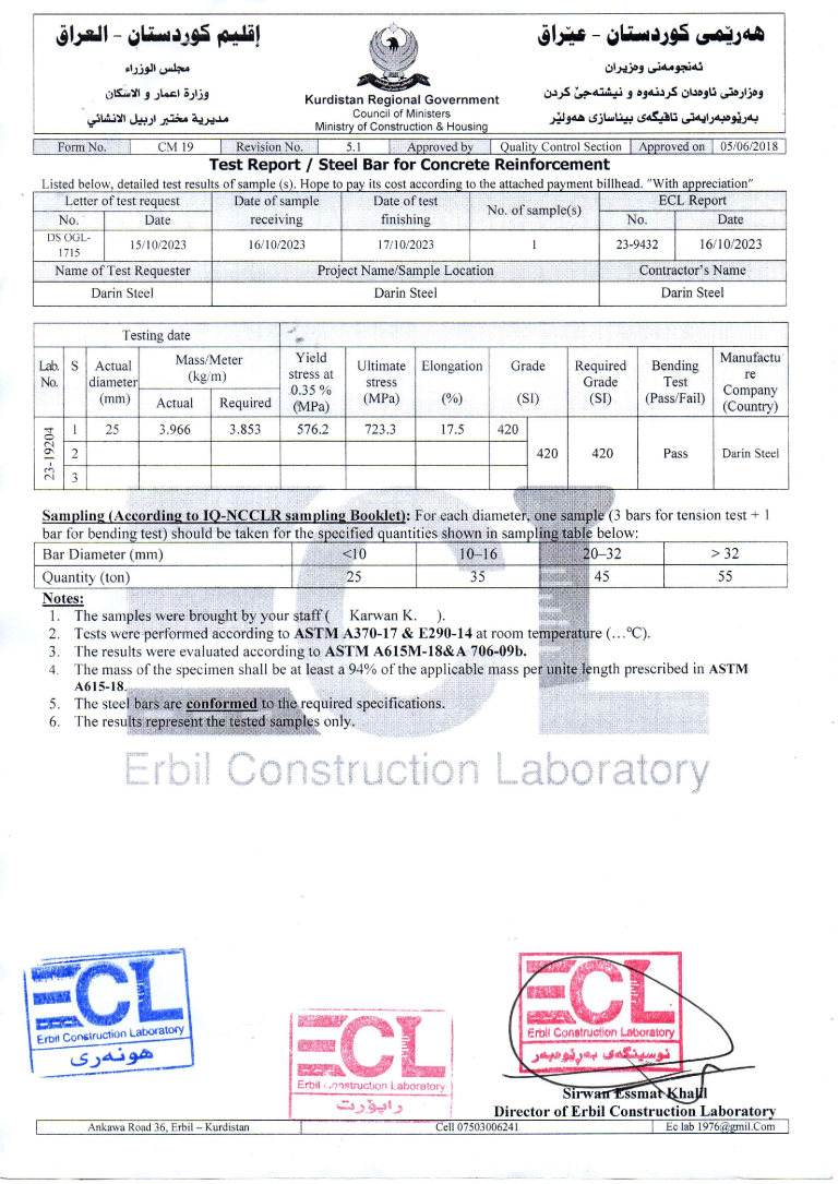 Test Results | Darin Steel