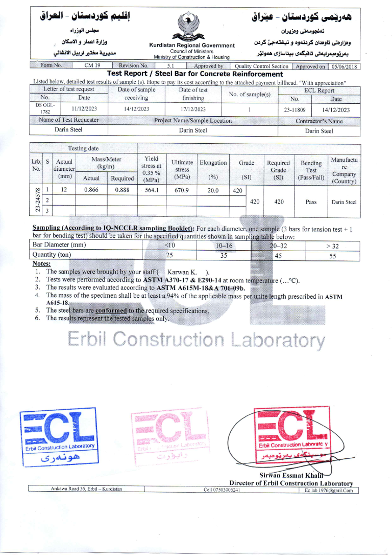 Test Results | Darin Steel