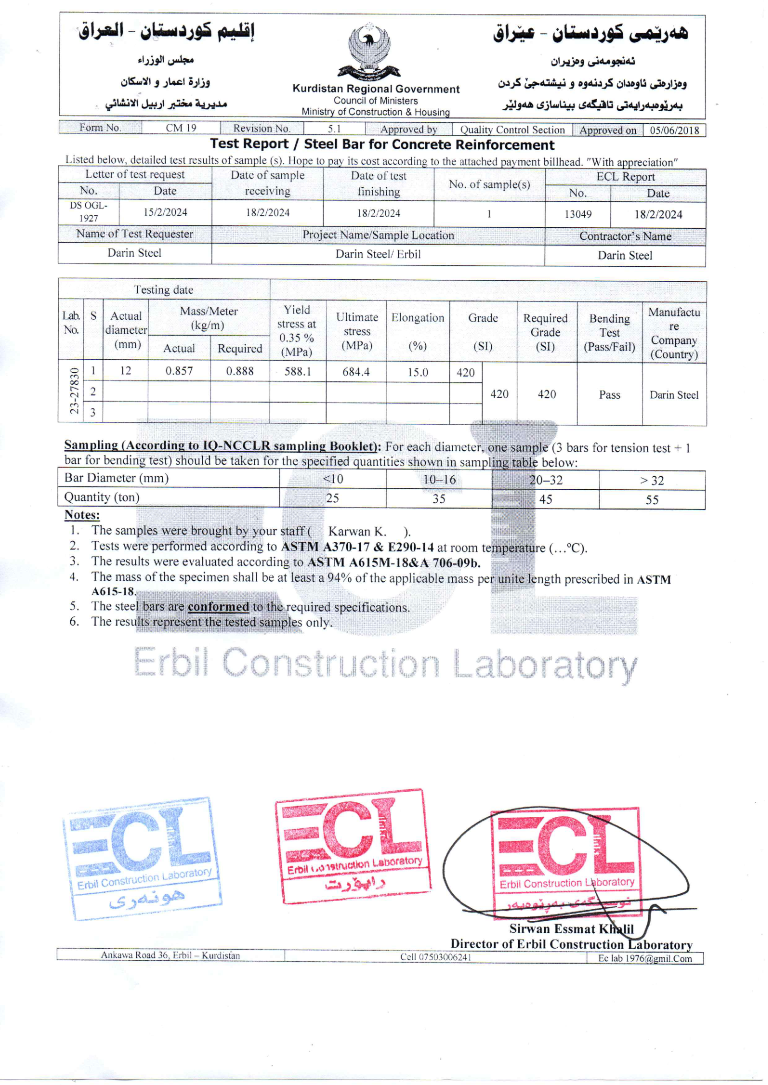 Test Results | Darin Steel