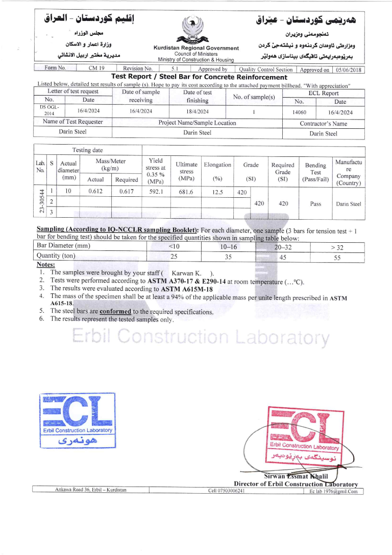 Test Results | Darin Steel
