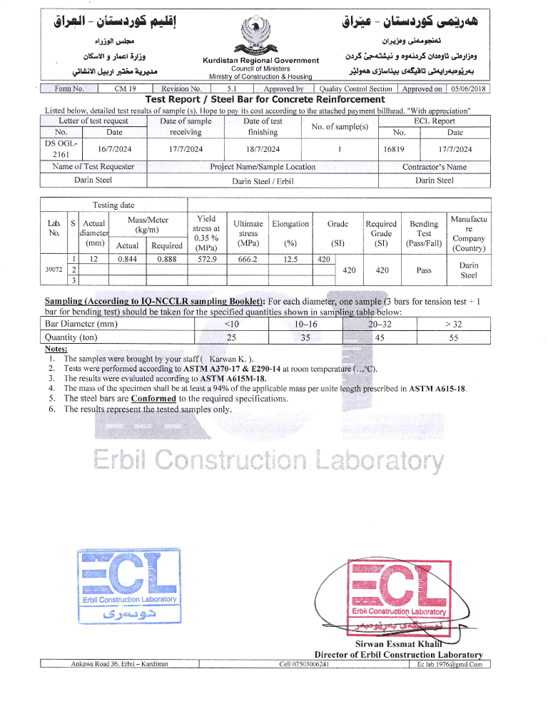 Test Results | Darin Steel