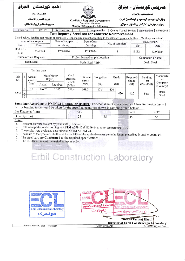 Test Results | Darin Steel