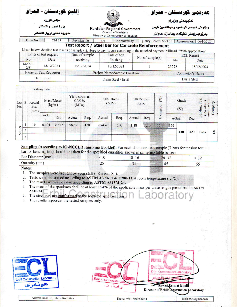 Test Results | Darin Steel